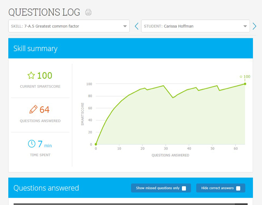 Ixl Analytics Information