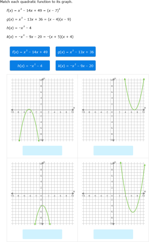IXL - Match quadratic functions and graphs (Year 10 maths practice)