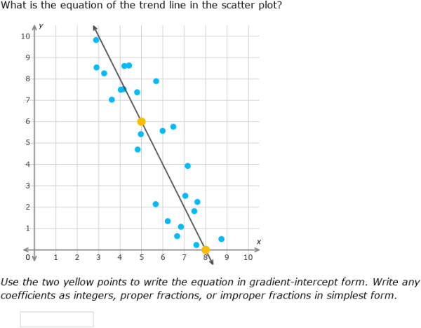 IXL - Scatter plots: line of best fit (Year 11 maths practice)