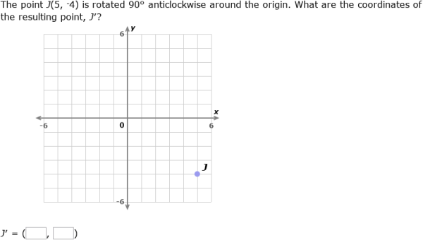 IXL - Rotations: find the coordinates (Year 8 maths practice)