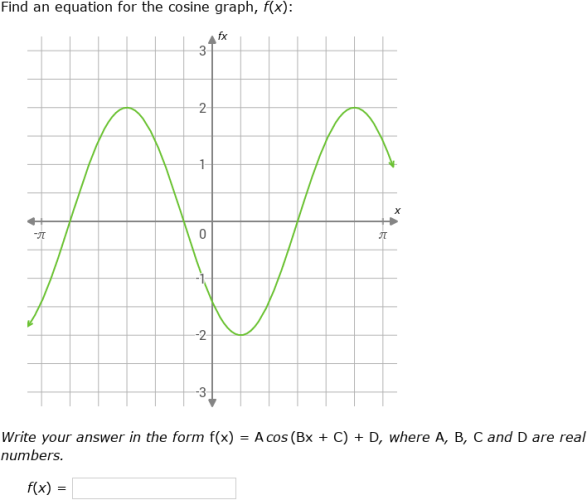 IXL - Write equations of cosine functions from graphs (Year 13 maths ...