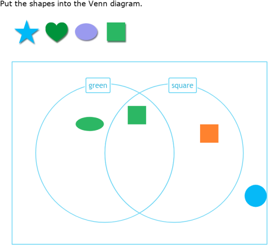 IXL - Sort shapes into a Venn diagram (Year 2 maths practice)