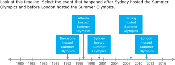 IXL - Schedules and timelines - 12-hour time (Year 7 maths practice)