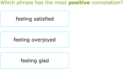 IXL - Positive and negative connotation (Year 4 English practice)