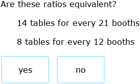 IXL - Equivalent ratios: word problems (Year 8 maths practice)