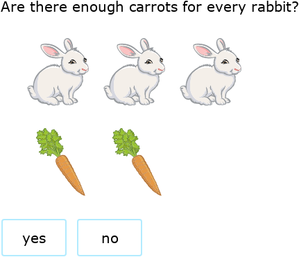 IXL - Are there enough? (Kindergarten maths practice)