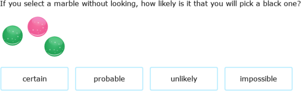 IXL - Certain, probable, unlikely and impossible (Year 5 maths practice)
