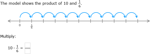 IXL - Multiply unit fractions by whole numbers using number lines (Year ...
