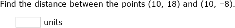 IXL - Distance between two points (Year 8 maths practice)