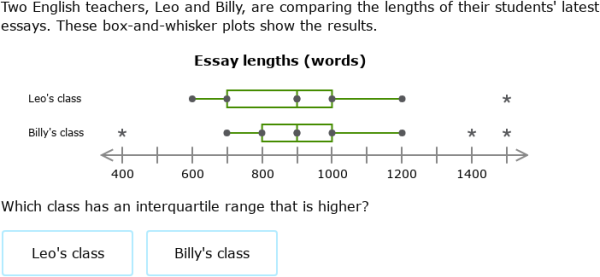 IXL - Interpret box-and-whisker plots (Year 12 maths practice)