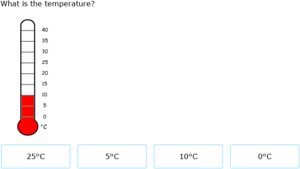 IXL - Read a thermometer (Year 4 maths practice)