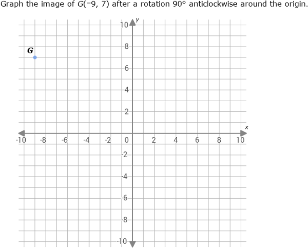 IXL - Rotations: graph the image (Year 10 maths practice)