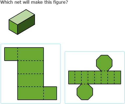 IXL - Nets of three-dimensional figures (Year 9 maths practice)