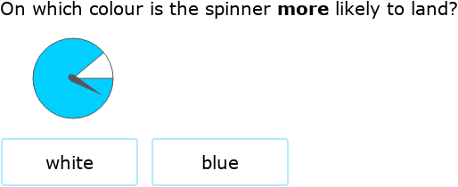 IXL - More or less likely (Year 1 maths practice)