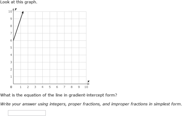 IXL - Write an equation in y=mx+c form from a graph (Year 11 maths practice)