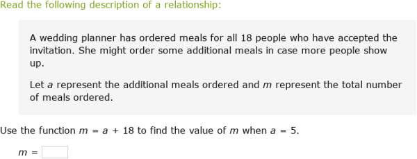 Ixl Evaluate A Linear Function Year 9 Maths Practice