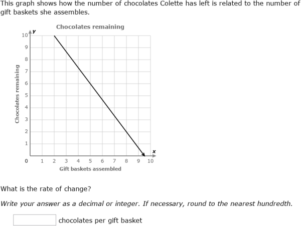 IXL - Constant rate of change (Year 9 maths practice)