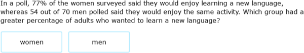 IXL - Compare percents and fractions: word problems (Year 7 maths practice)