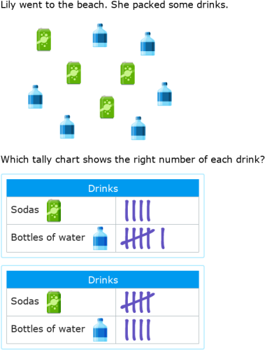 IXL - Which tally chart is correct? (Year 2 maths practice)