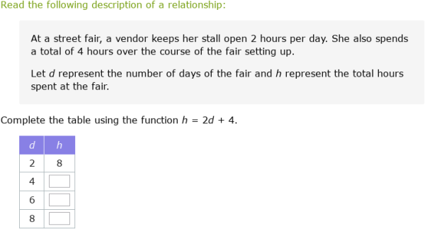 IXL - Complete a table for a linear function (Year 9 maths practice)