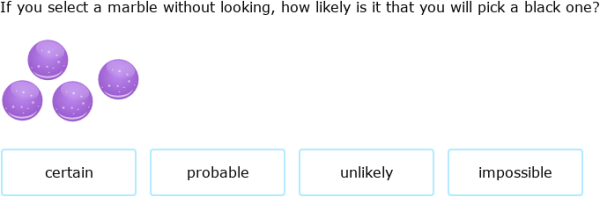 IXL - Certain, probable, unlikely and impossible (Year 4 maths practice)