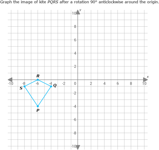 IXL - Rotations: graph the image (Year 7 maths practice)