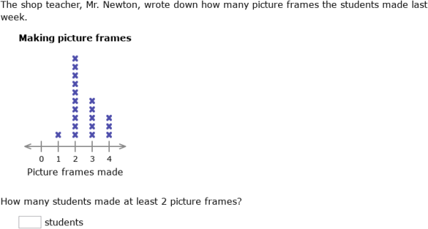 IXL - Interpret line plots (Year 9 maths practice)