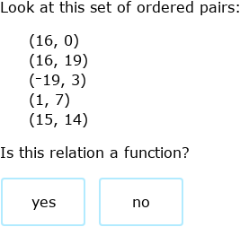 IXL - Identify functions (Year 10 maths practice)