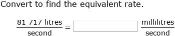IXL - Convert rates and measurements (Year 11 maths practice)