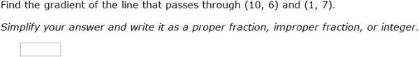 IXL - Find the gradient from two points (Year 9 maths practice)