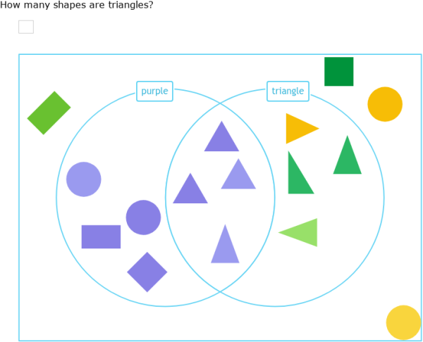 IXL - Count shapes in a Venn diagram (Year 3 maths practice)