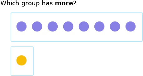 IXL - More (Kindergarten maths practice)