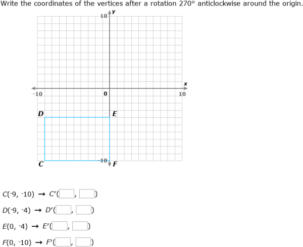 IXL - Rotations: find the coordinates (Year 9 maths practice)