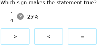 IXL - Compare percents to fractions and decimals (Year 8 maths practice)