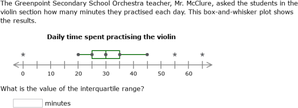 IXL Interpret Box and whisker Plots Year 10 Maths Practice 