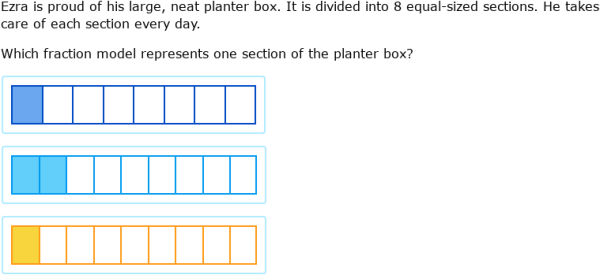 IXL - Unit fractions: modelling word problems (Year 4 maths practice)