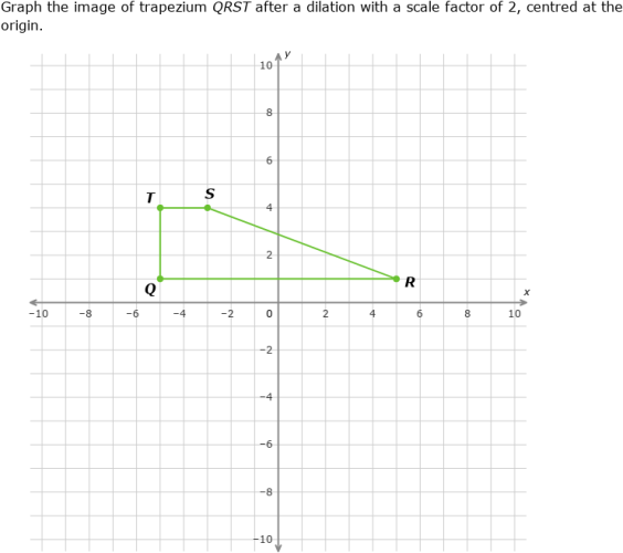 IXL - Dilations and scale factors (Year 10 maths practice)