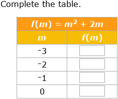 IXL - Complete a function table: quadratic functions (Year 11 maths practice)