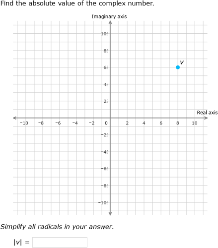 IXL - Absolute value in the complex plane (Year 13 maths practice)