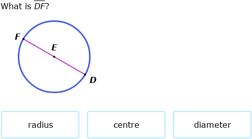 IXL - Parts of a circle (Year 6 maths practice)