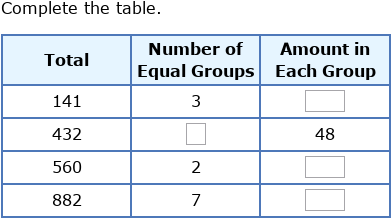 IXL - Complete the division table (Year 4 maths practice)
