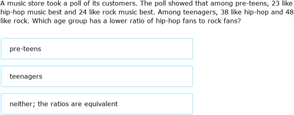 IXL - Compare ratios: word problems (Year 8 maths practice)