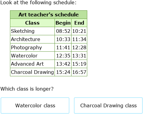 IXL - Schedules - 24-hour time (Year 6 maths practice)