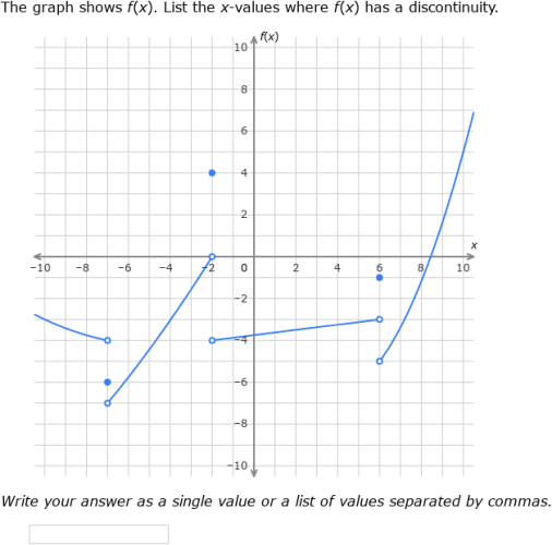 IXL - Find and analyse points of discontinuity using graphs (Year 13 maths practice)