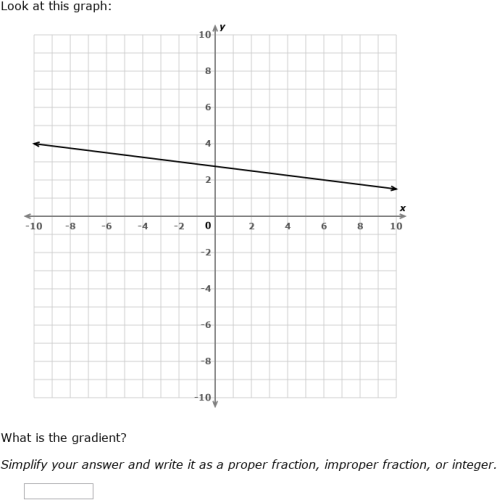 IXL - Find the gradient of a graph (Year 11 maths practice)