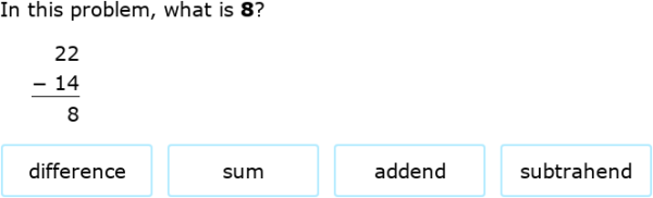 IXL Addition And Subtraction Terms Year 2 Maths Practice ixl-addition-and-subtraction-terms-year-2-maths-practice
