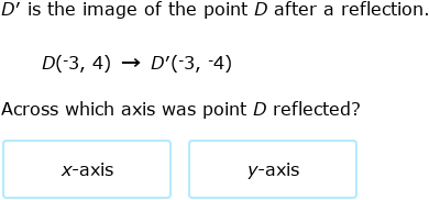 IXL - Reflections: find the coordinates (Year 11 maths practice)