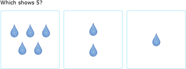 IXL - Represent numbers - up to 5 (Kindergarten maths practice)