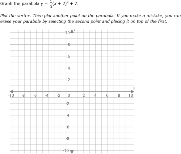IXL - Graph quadratic functions (Year 10 maths practice)