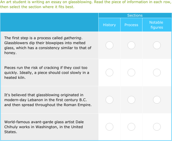 IXL - Organise information by main idea (Year 10 English practice)